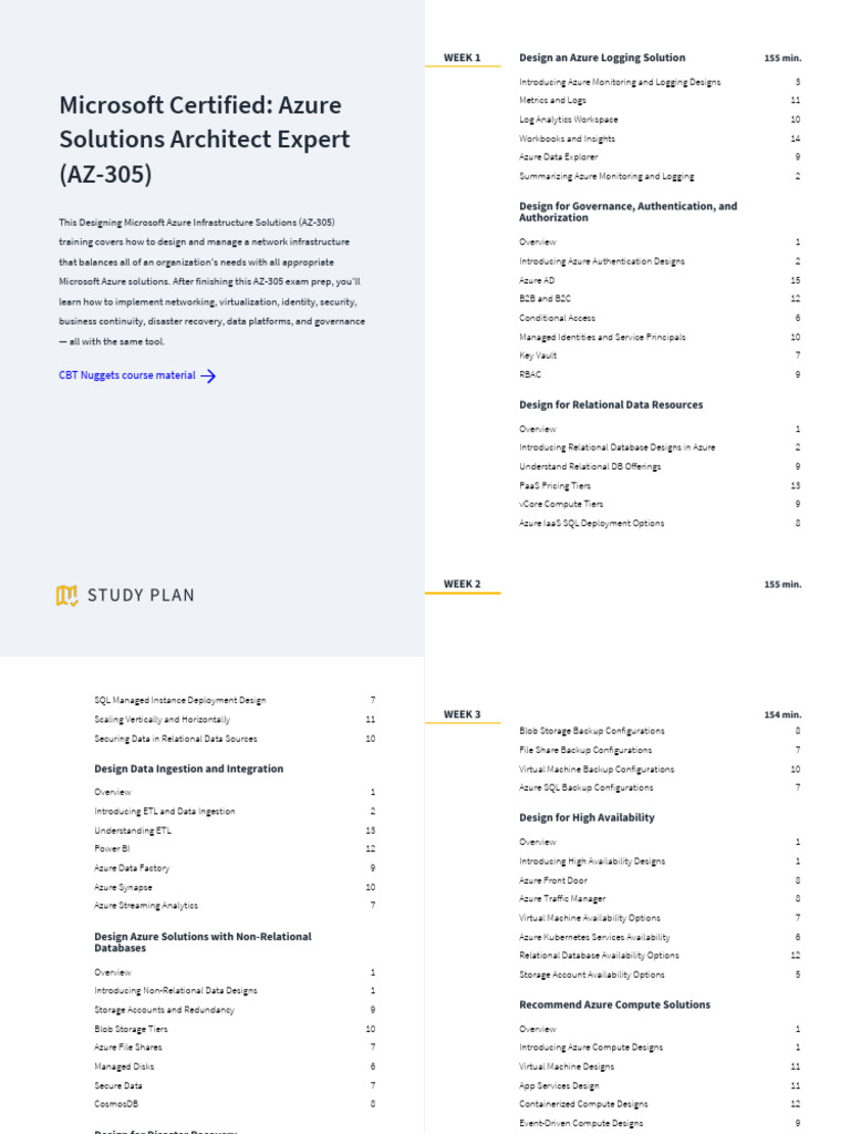 Az 305 | PDF | Microsoft Azure | Databases