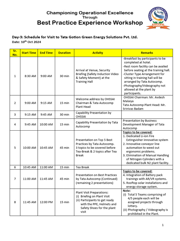 OHSSAI Best Practice Experience Workshop - Day-3 Schedule For Tata ...