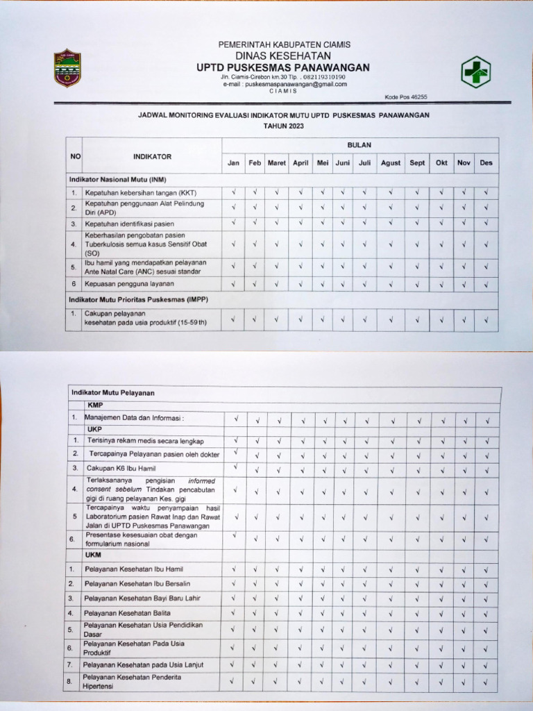 Jadwal Monitoring Evaluasi Indikator Mutu | PDF