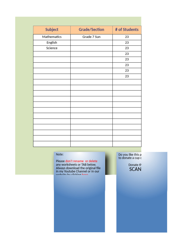 Grade 7 First Grading Scores Report | PDF
