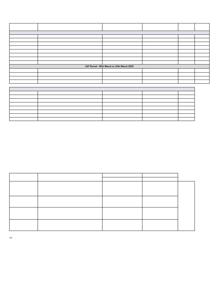 Level 5 (DOS) Timetable - Sem I - 2024 - 25 | PDF | Computing ...
