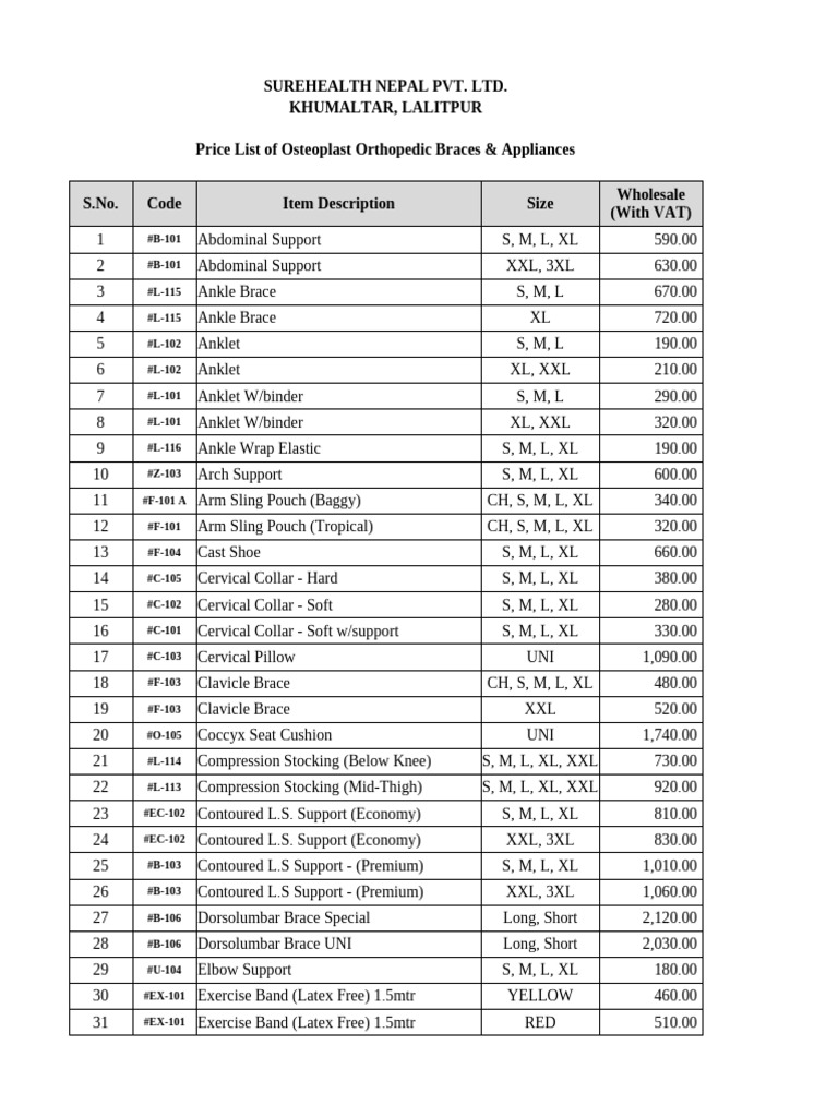 Price List Osteoplast | PDF | Musculoskeletal System