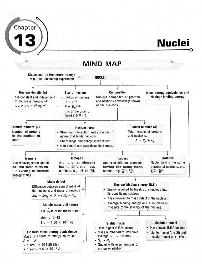 Chapter 13 Nuclei-1 | PDF