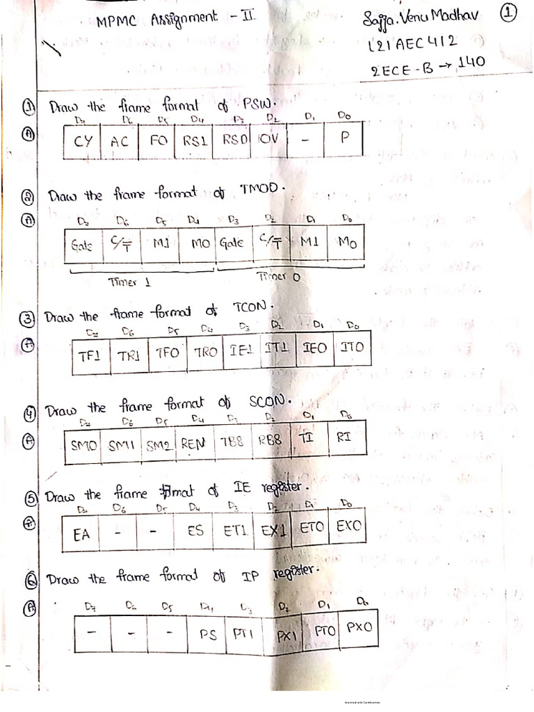 MPMC Aat 2 | PDF
