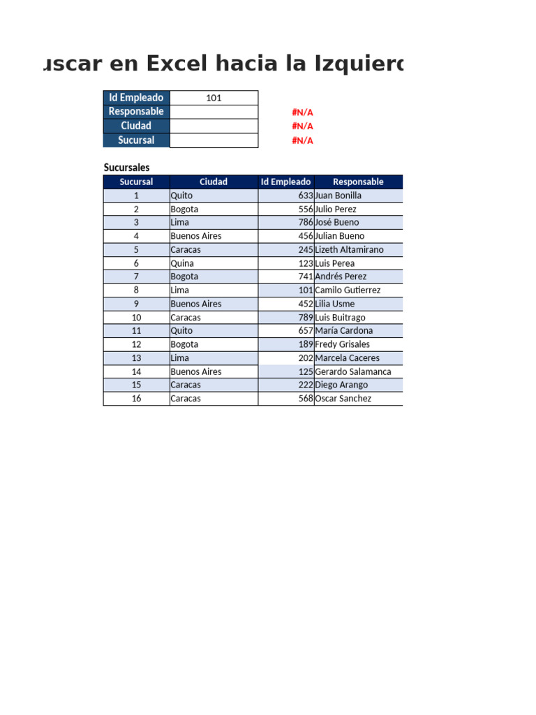 Buscar Datos en Excel hacia la Izquierda | PDF