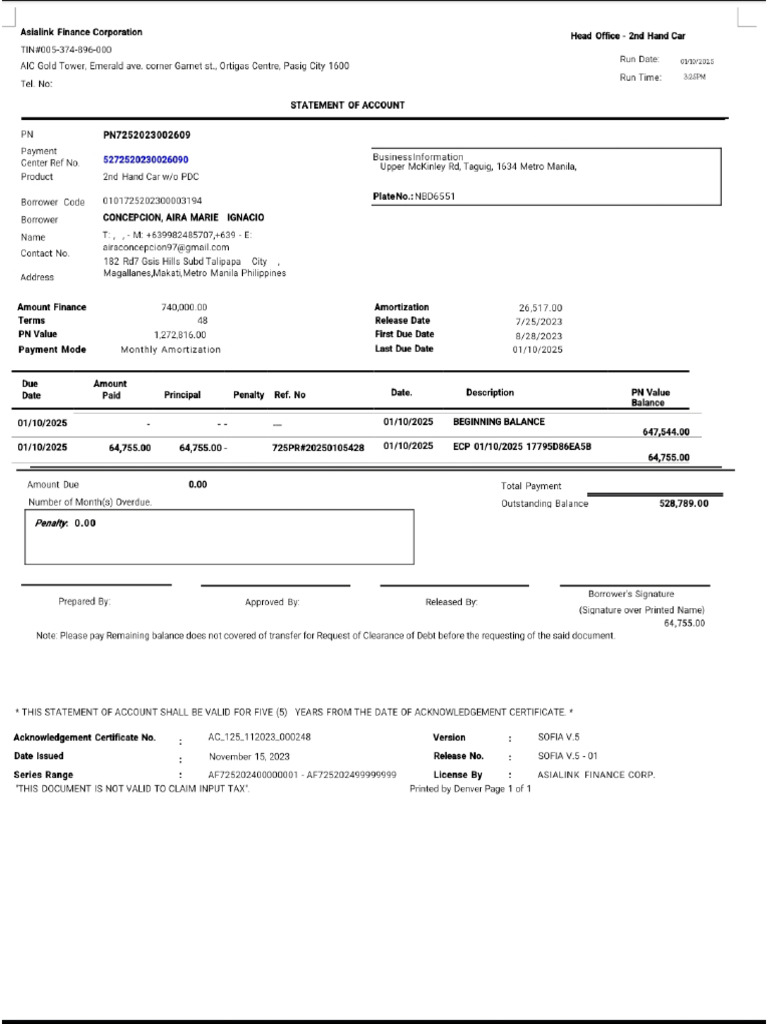 MAAM AIRA SECOND DOCS | PDF