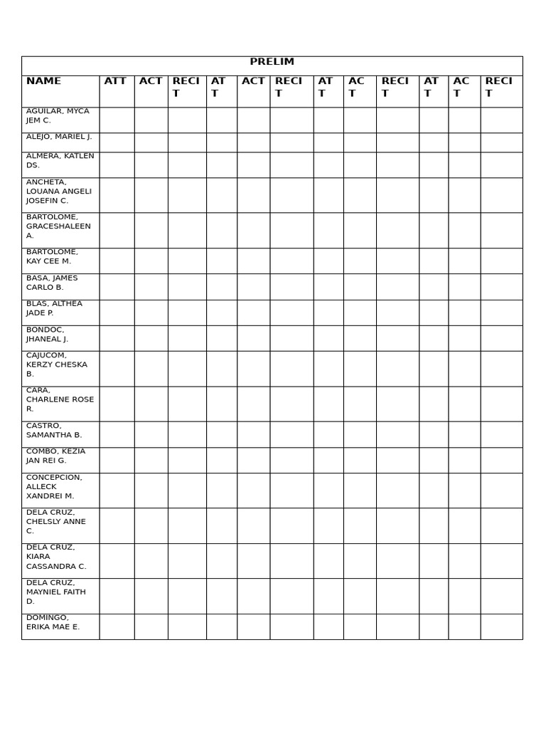 Record Sheet Second Sem | PDF