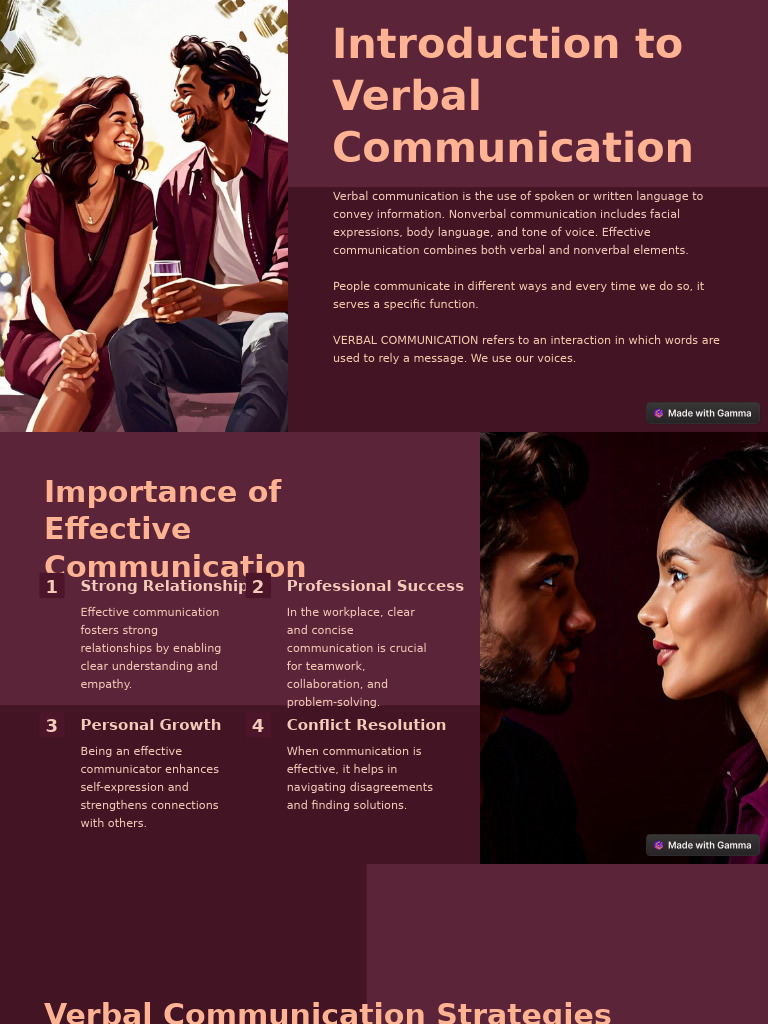 Introduction To Verbal Communication | PDF | Communication | Nonverbal ...