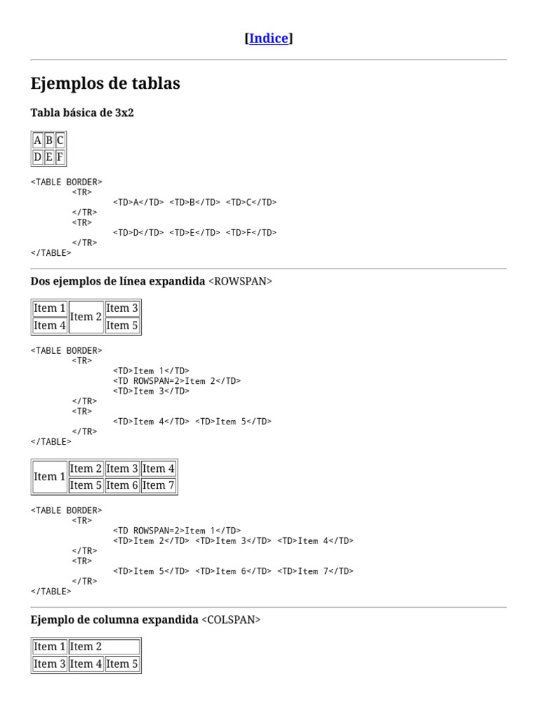 Ejemplos de Tablas en HTML | PDF | Color | Rojo