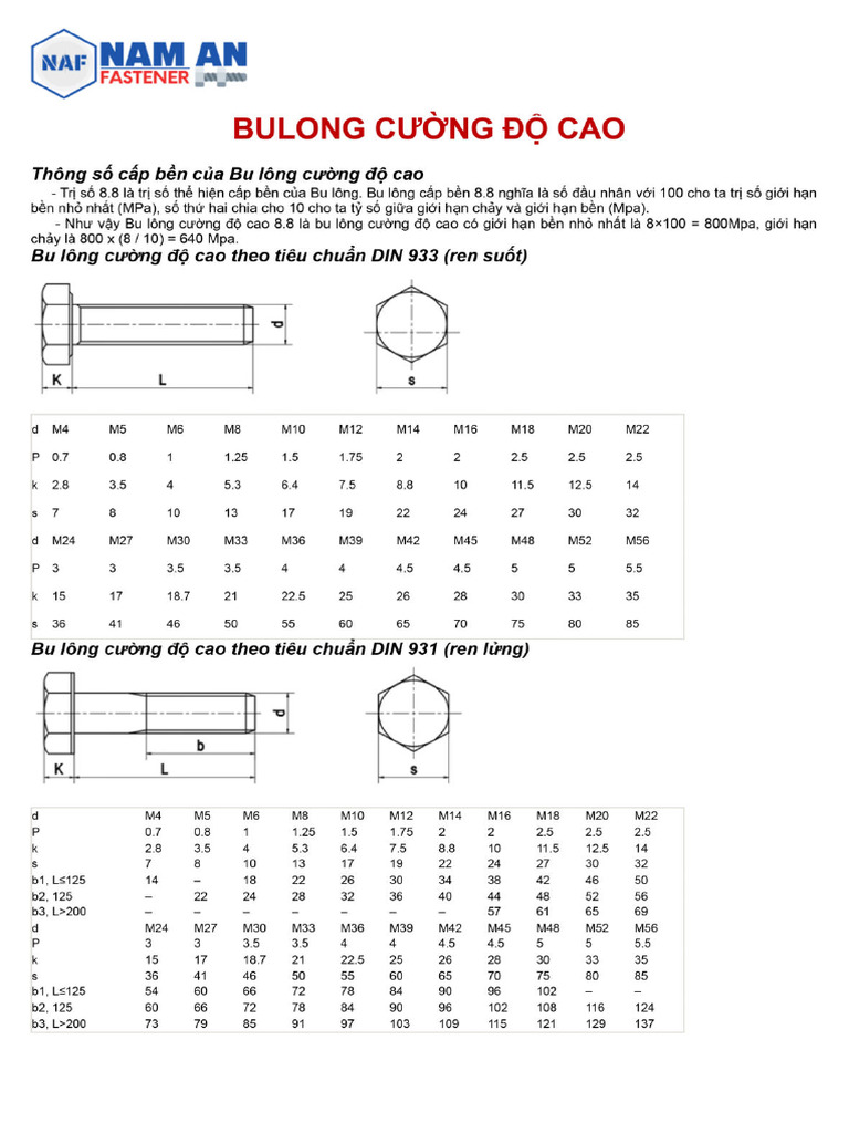 47,48,60,64,69,73,77,81 - Bulong Cư NG Đ Cao | PDF