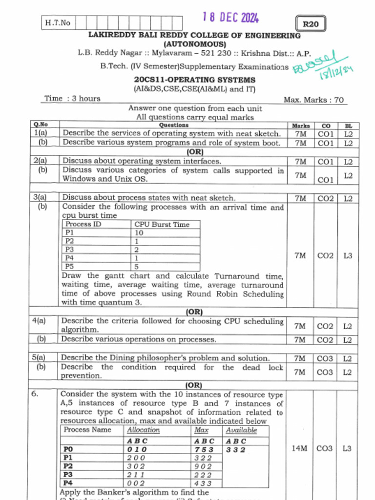20CS11-OS QP (for Preparation of Scheme) | PDF