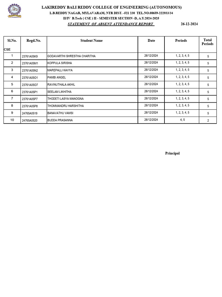 Statement of Absent Attendance Report | PDF