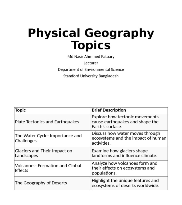 Physical Geography Topics | PDF