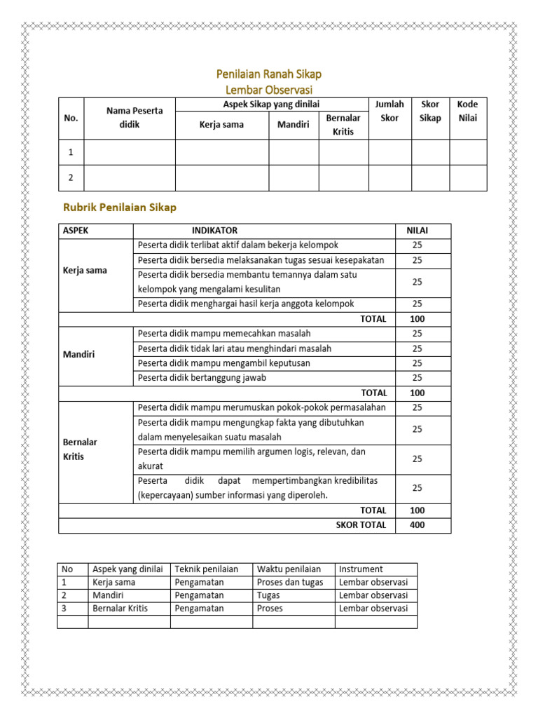 Asesmen Penilaian Sikap | PDF