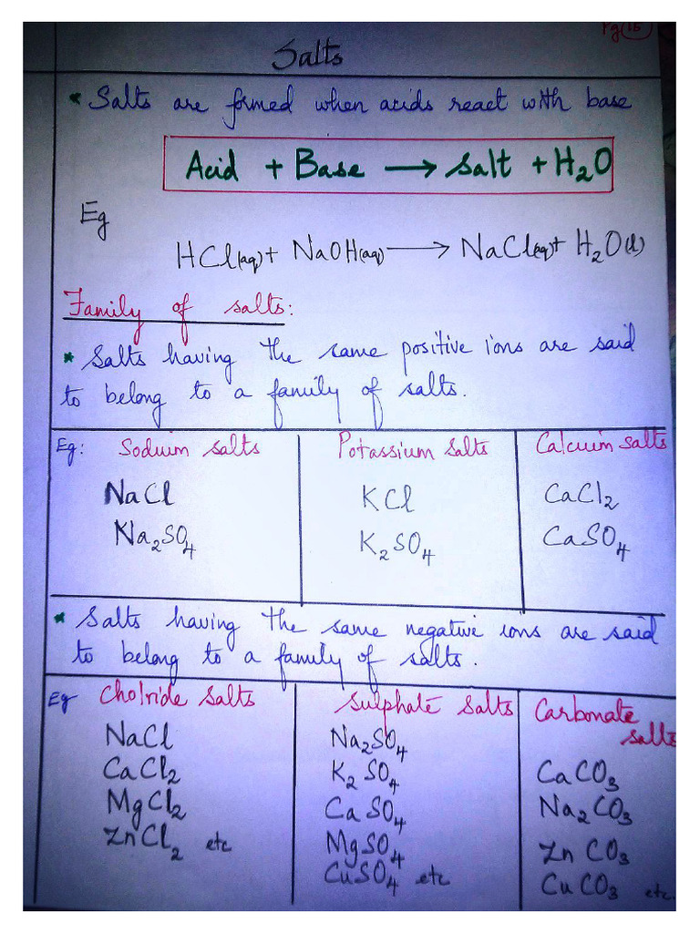 Notes - 3 of Acid, Bases & Salts | PDF