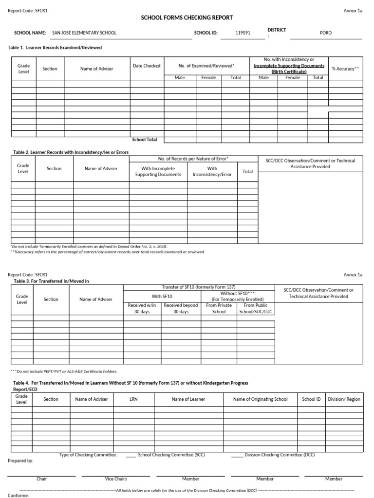 SFCR1-SCHOOL-FORMS-CHECKING-REPORT | PDF