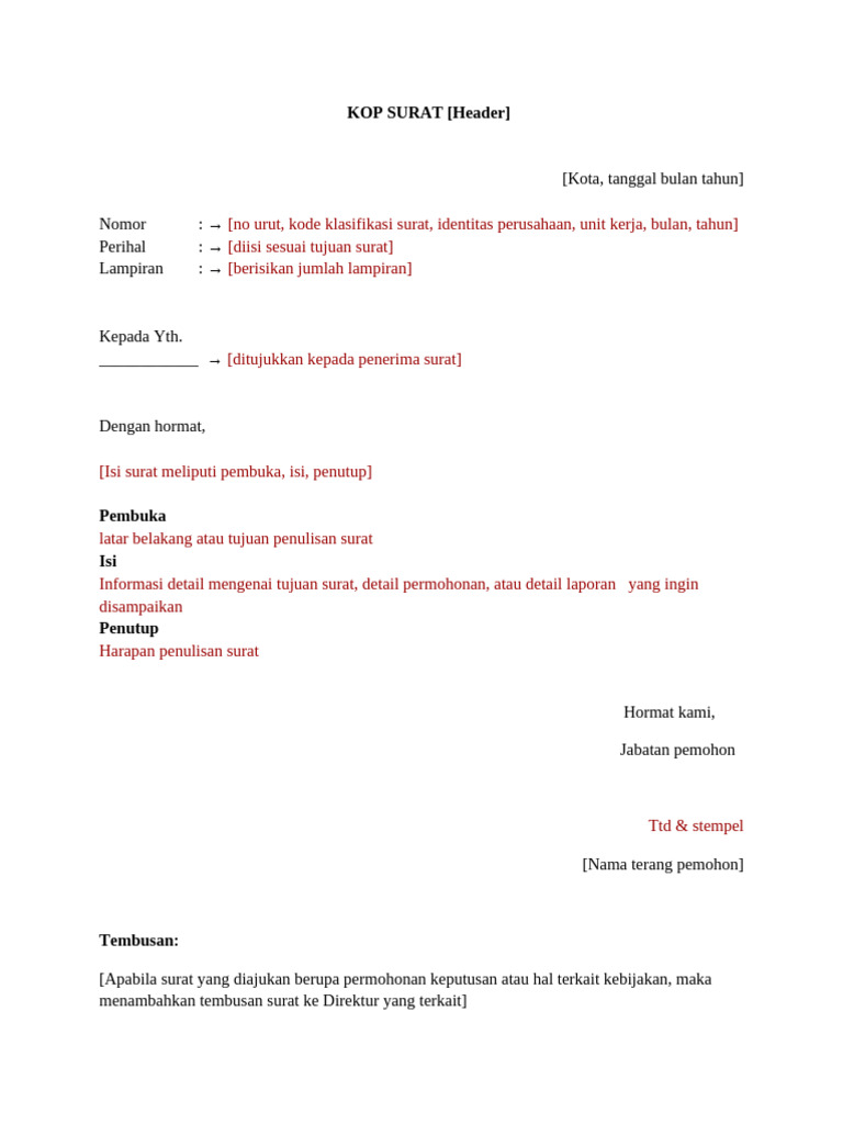 Format Penulisan Surat Resmi | PDF