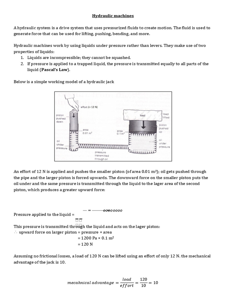 Hydraulic Systems | PDF