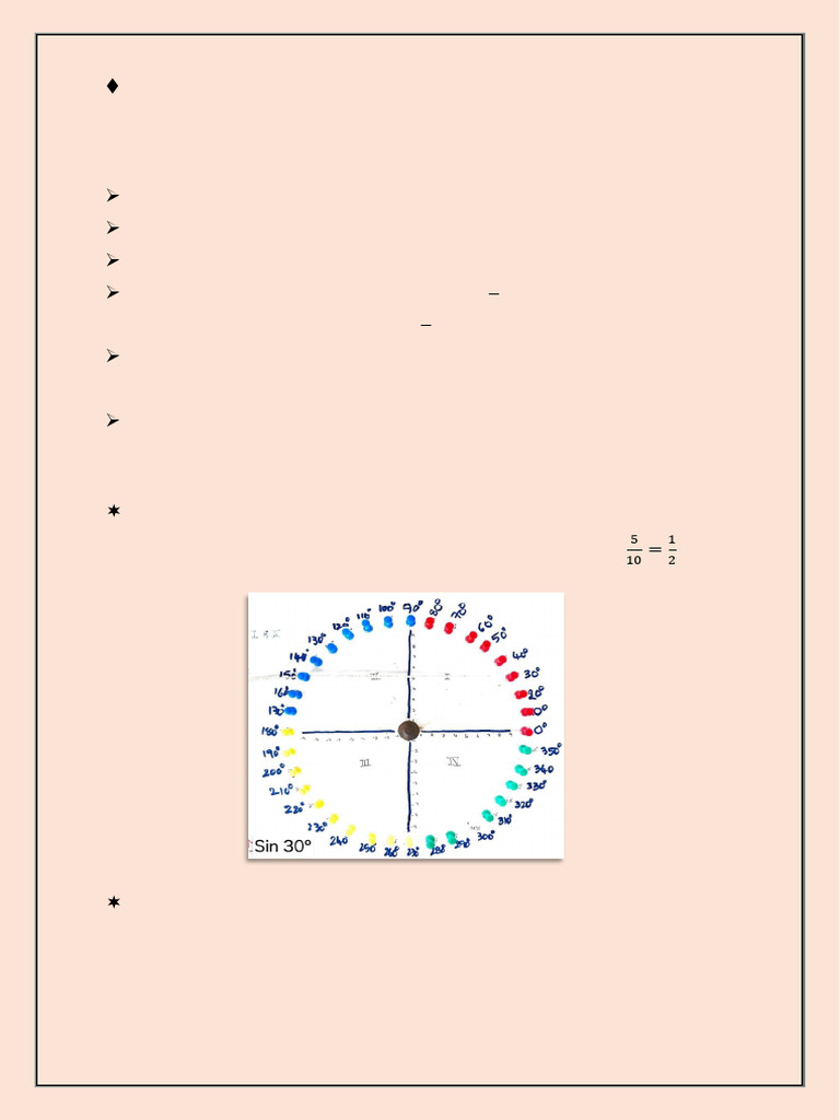 CLASS 11 - MATHS LAB ACTIVITIES_deleted_removed_removed | PDF ...