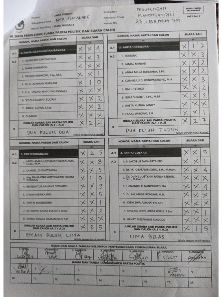 Plamongansari TPS 23 | PDF
