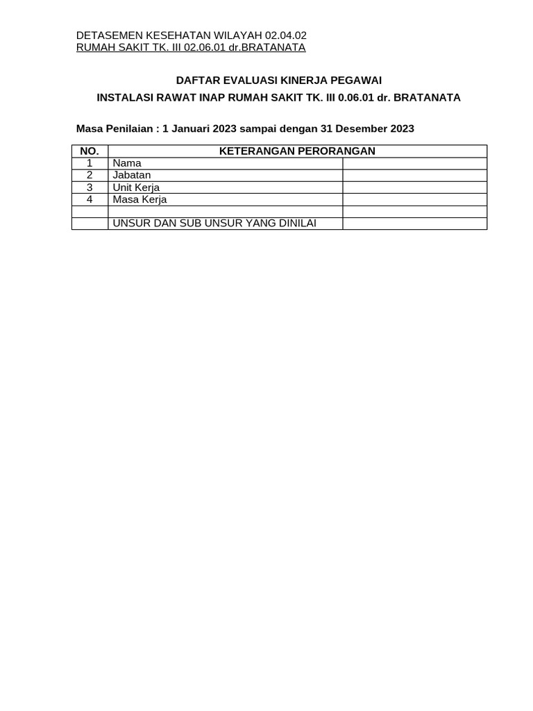 Evaluasi Kinerja RS dr. Bratanata 2023 | PDF
