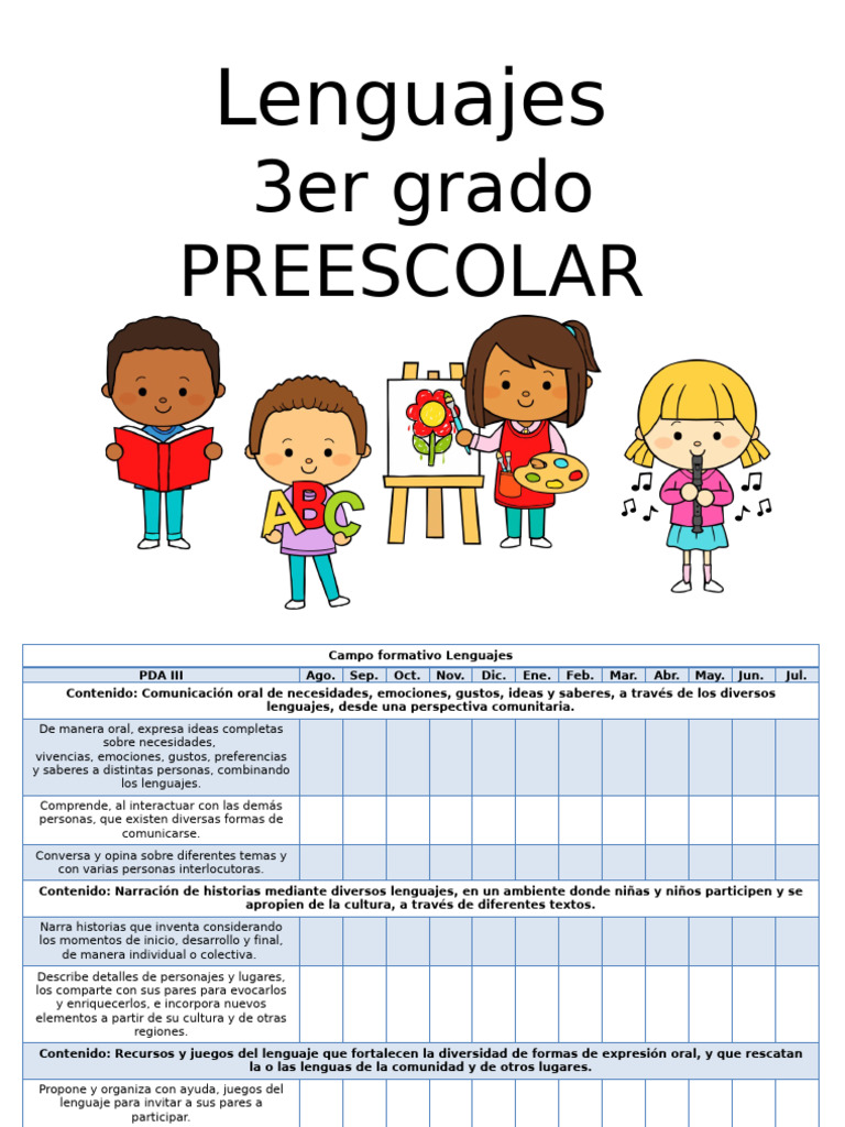 Dosificador Pda Iii Preescolar Actualizado | PDF | Naturaleza | Comunidad