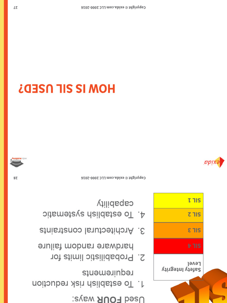 #14 - Understanding-the-How-Why-and-What-of-a-Safety-Integrity-Level-(SIL) | PDF