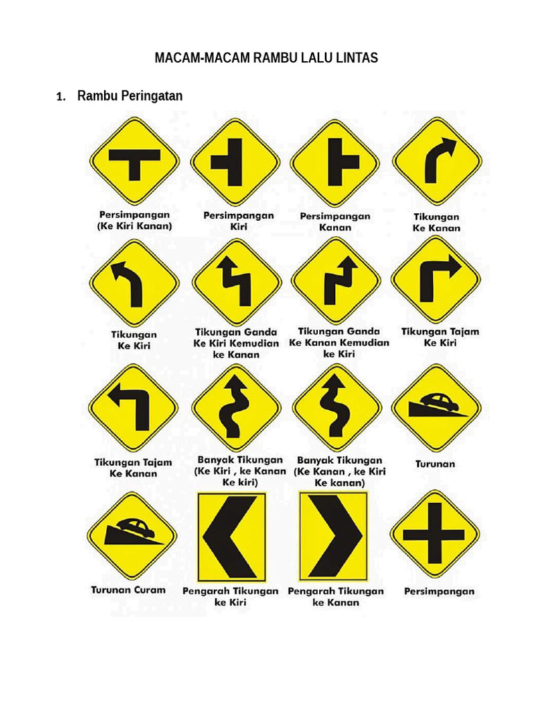 Macam Rambu Lalu Lintas | PDF