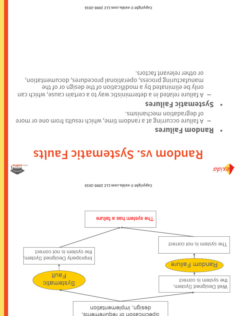 Understanding Fault Types in Systems | PDF