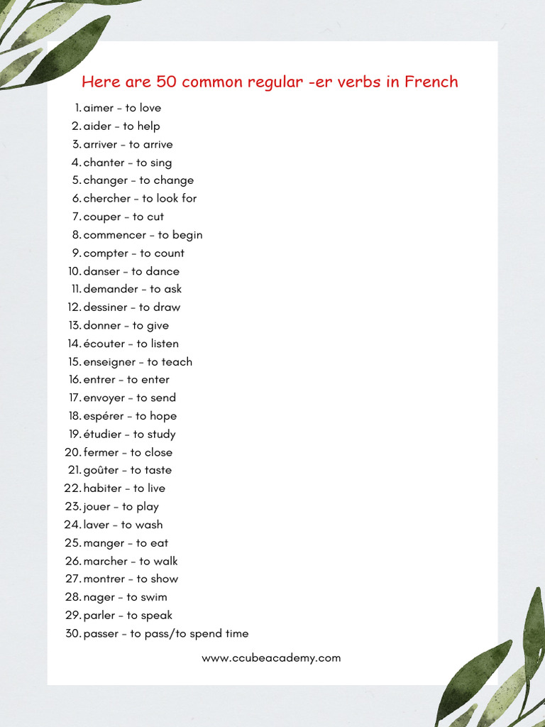 50 Common Regular ER Verbs in French | PDF