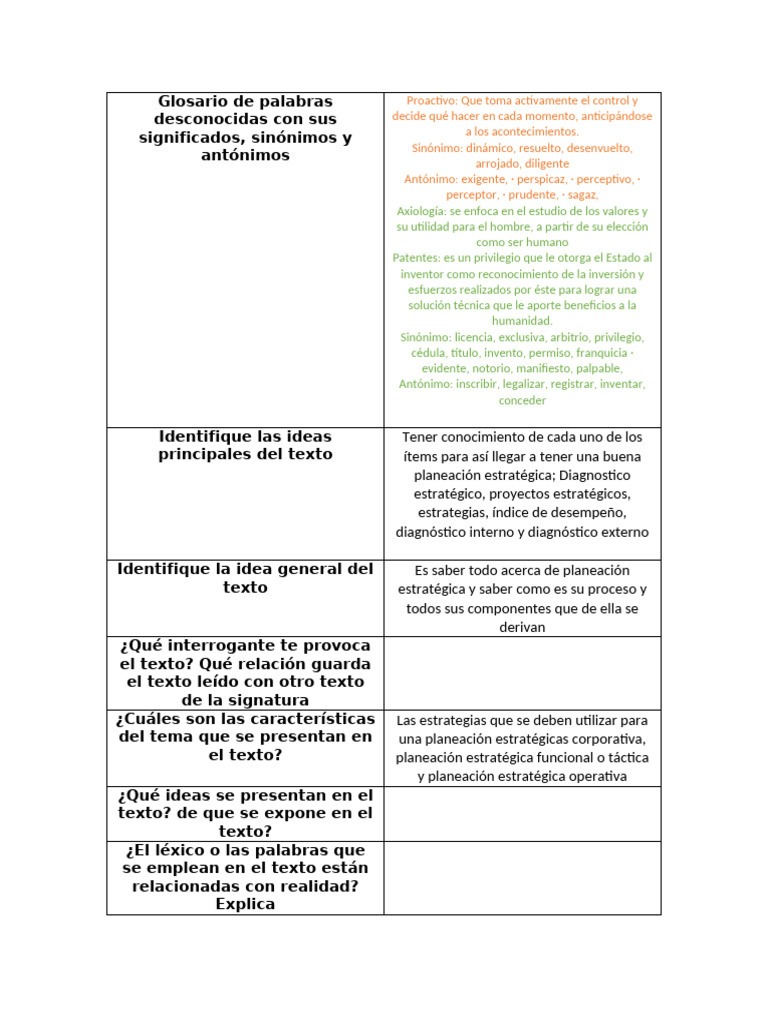 Glosario de Palabras Desconocidas Con Sus Significados | PDF ...