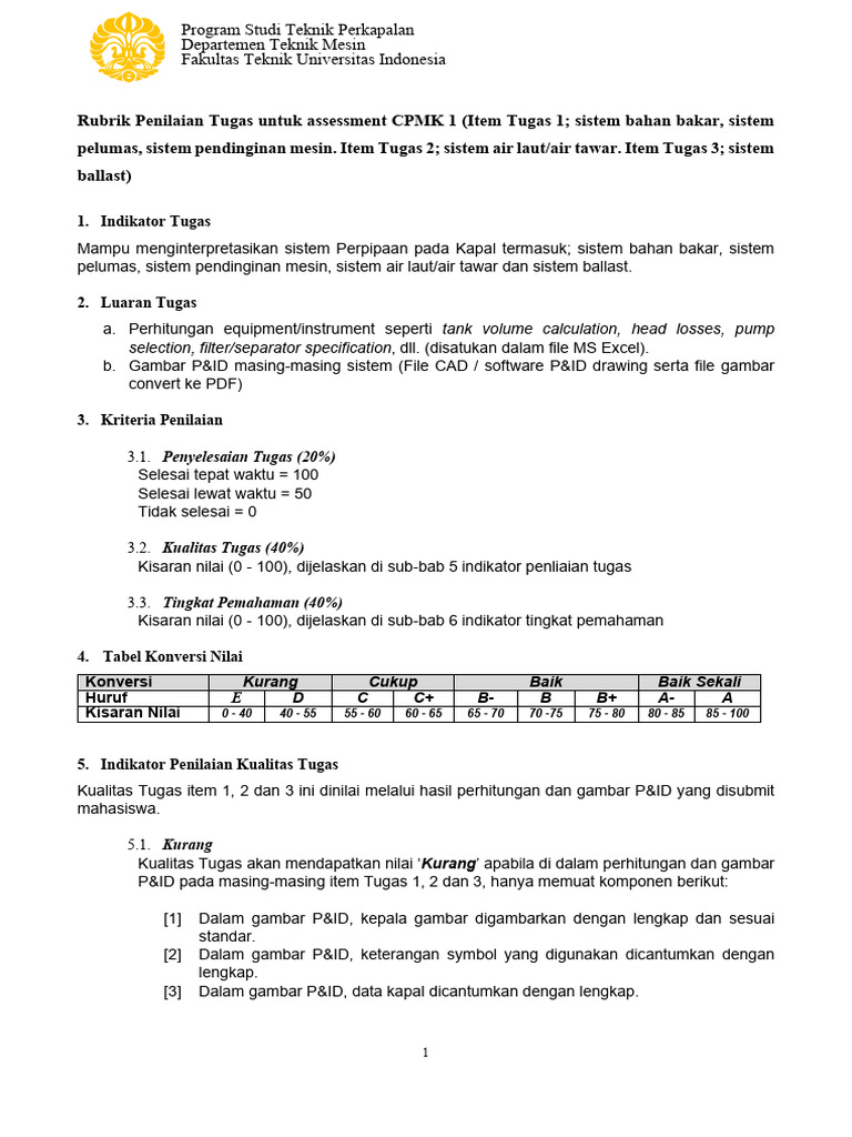 Rubrik Penilaian CPMK 1 | PDF