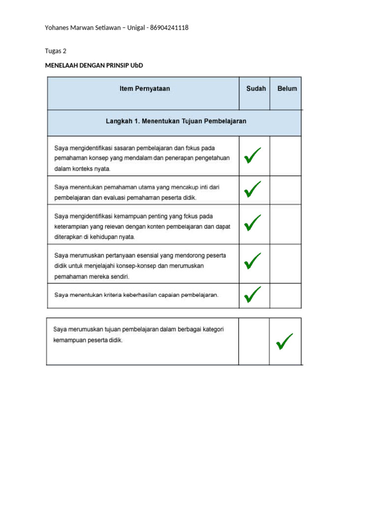2 Aktivitas 10 -Menelaah_dengan_Prinsip_UbD | PDF