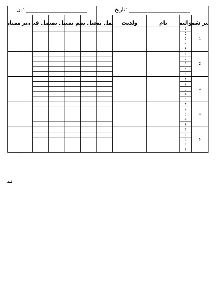 Marks Sheet | PDF