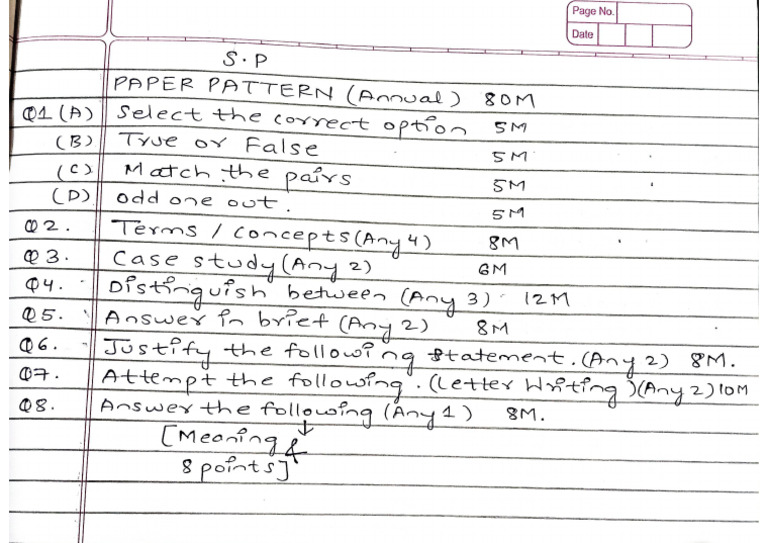 Secretarial Practice ANNUAL EXAMINATION PAPER PATTERN for 11th Comm ...