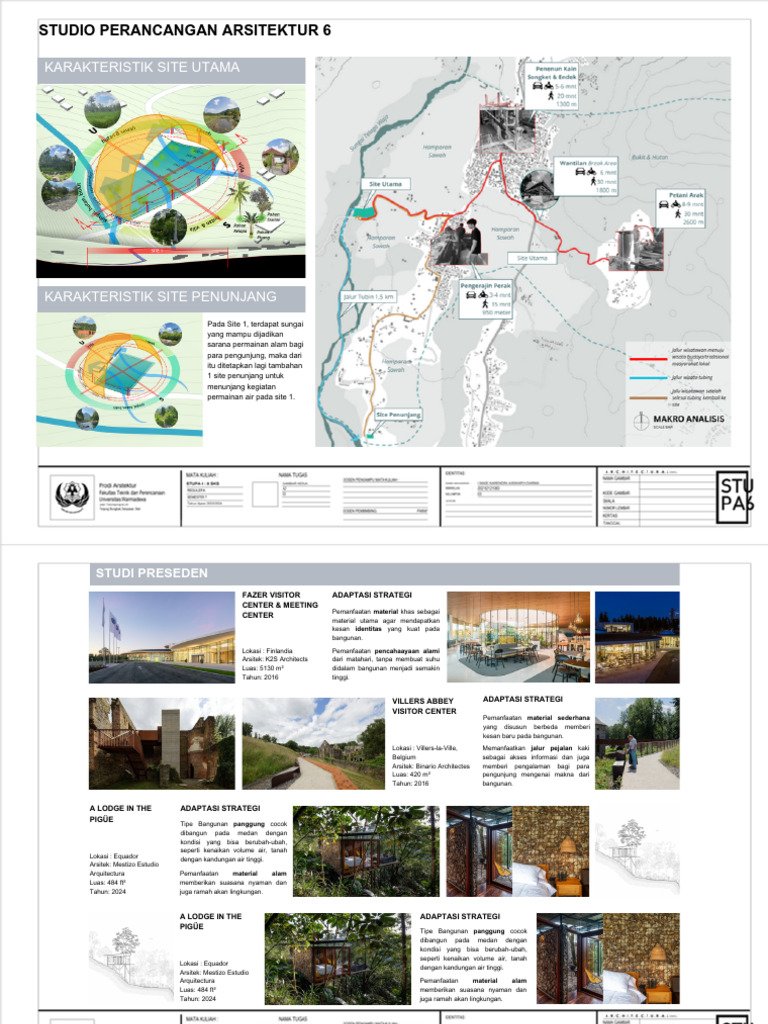 Studio Perancangan Arsitektur 6: Karakteristik Site Utama | PDF
