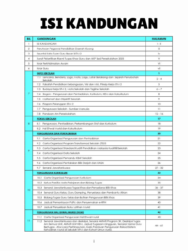 BUKU PENGURUSAN STM 2 2025 ISI KANDUNGAN 1 | PDF
