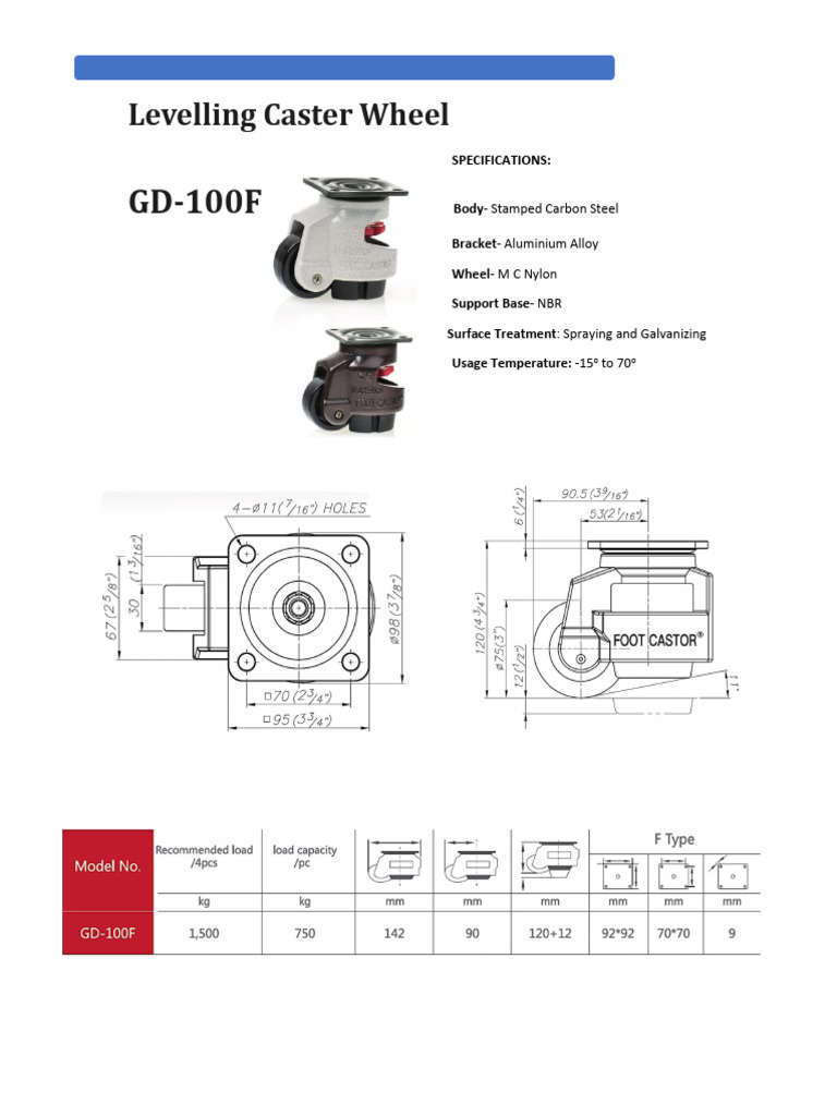 Levelling Caster Wheel Specifications | PDF