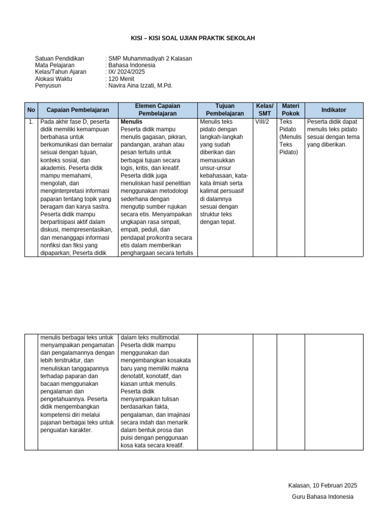 Kisi-Kisi Ujian Praktik | PDF