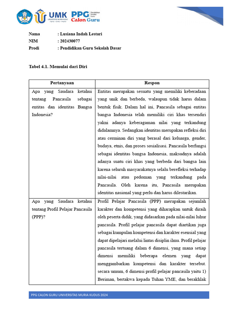 FPI T4.1 Mulai Dari Diri | PDF
