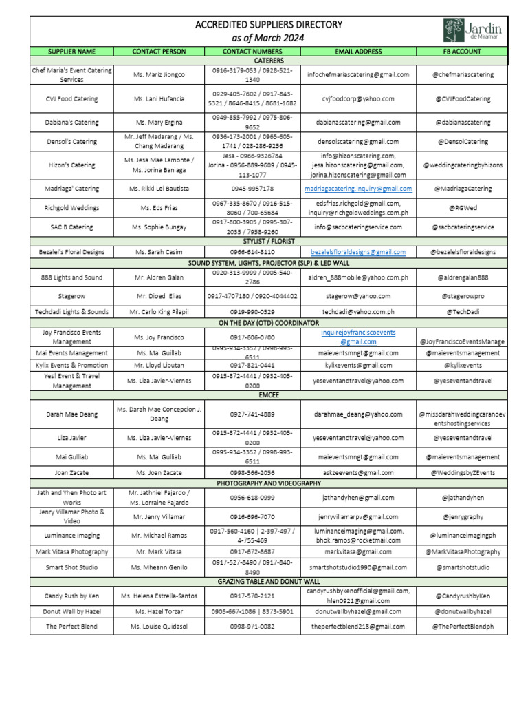 Accredited Event Suppliers Directory | PDF | Foods | Cuisine