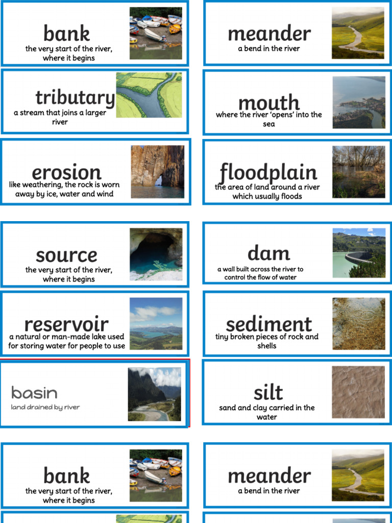 River Terminology and Features Guide | PDF
