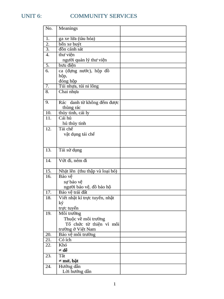 UNIT 6_ Practice Test | PDF