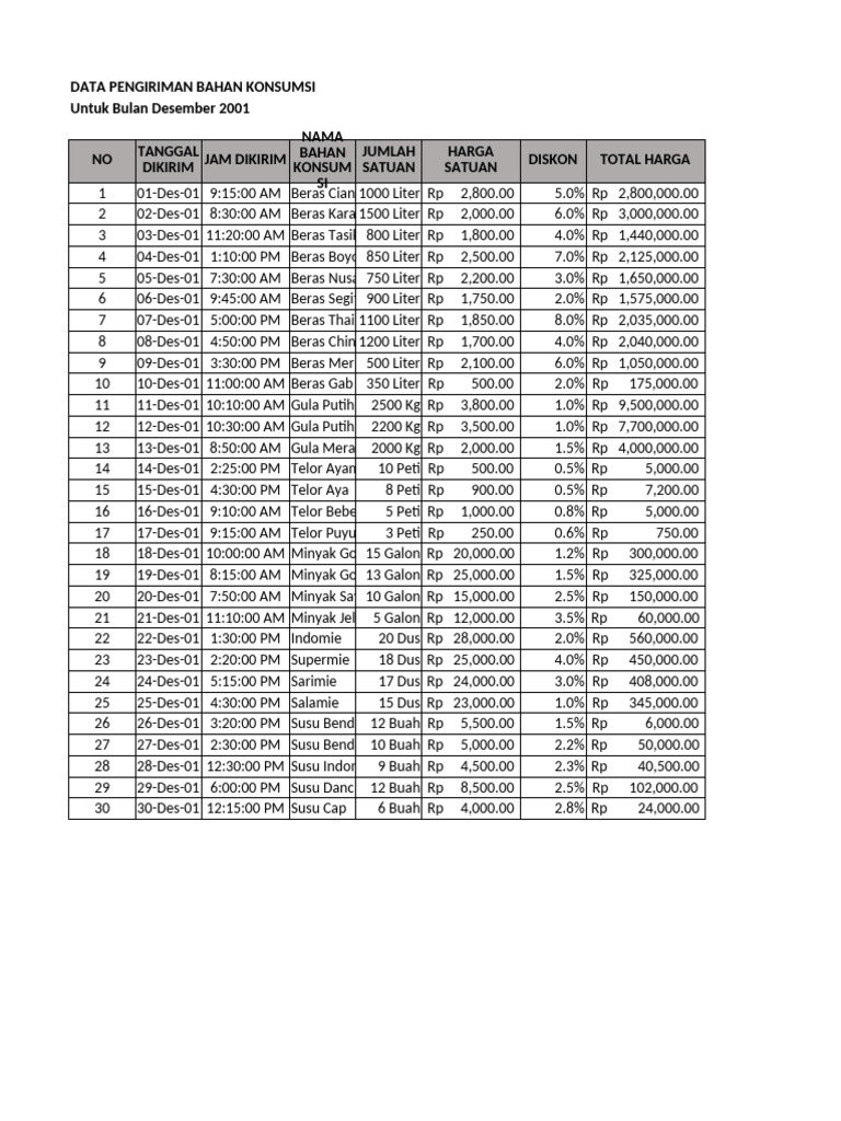 Book2 Rizky 27 DPIBB | PDF