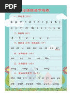New HSK Level 1 Vocabulary (Chinese-English) | PDF