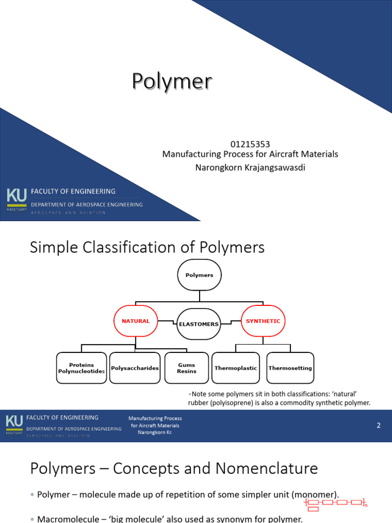 Manufacturing - 08 Additive Manufacturing | PDF | 3 D Printing | Polymers
