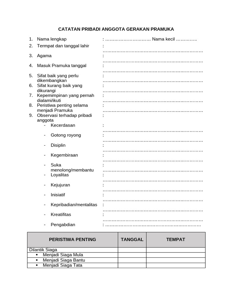 Catatan Pribadi Anggota Pramuka | PDF