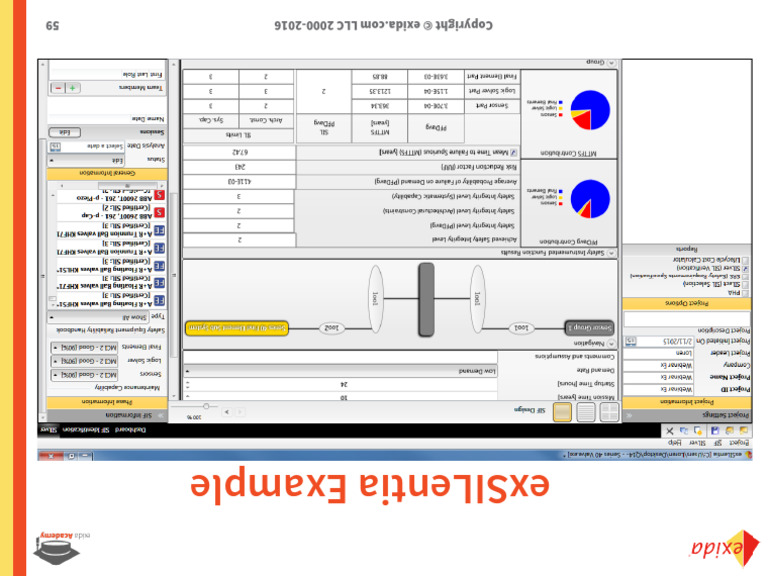 #32 - Understanding-the-How-Why-and-What-of-a-Safety-Integrity-Level - (SIL) | PDF