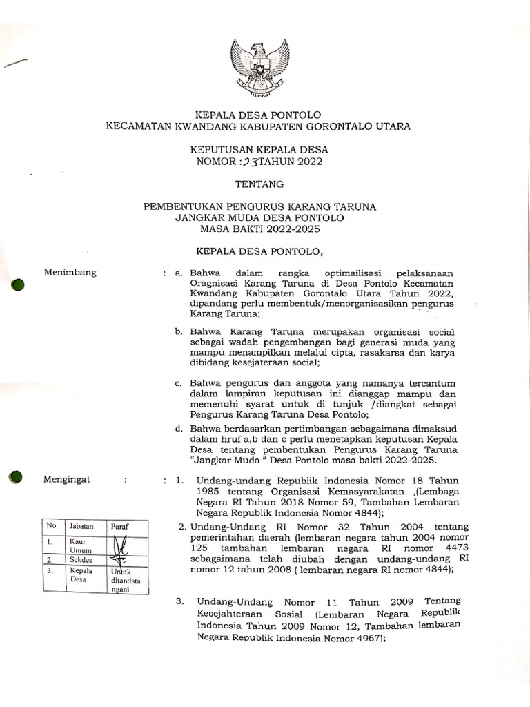 SK Karang Taruna Desa | PDF