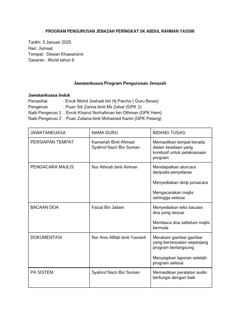Program Pengurusan Jenazah | PDF